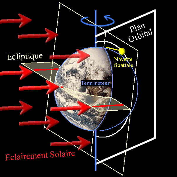 atmosphere-stratification-fig15.gif