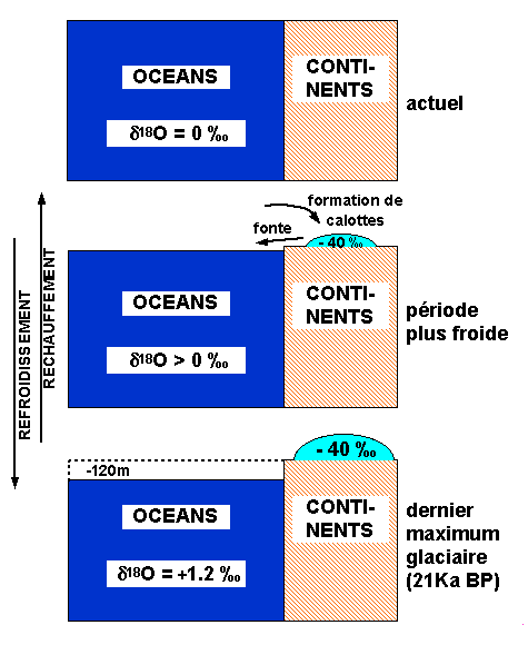 delta-temperature-fig03.gif