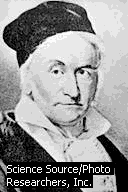 HISTPortrait-Gauss.gif — Planet-Terre